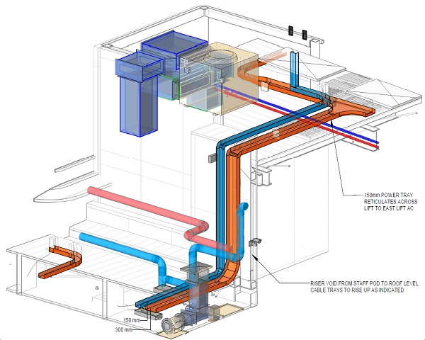 Building Information Modelling (BIM) – ReTick Solutions
